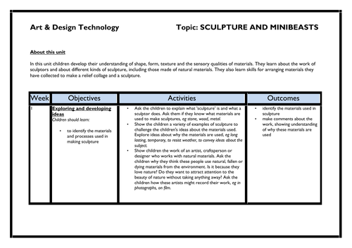 Minibeasts - Poetry, Science and Art/DT Units of Work | Teaching Resources