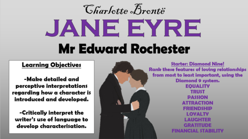 Jane Eyre - Mr Edward Rochester! | Teaching Resources
