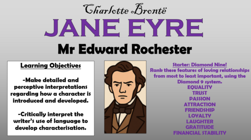 Jane Eyre - Mr Edward Rochester! | Teaching Resources