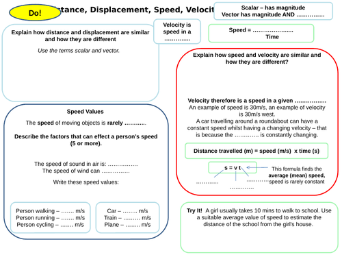 Worksheets/ Work Mats and Information Mats for Topic 5 Part 2 The ...