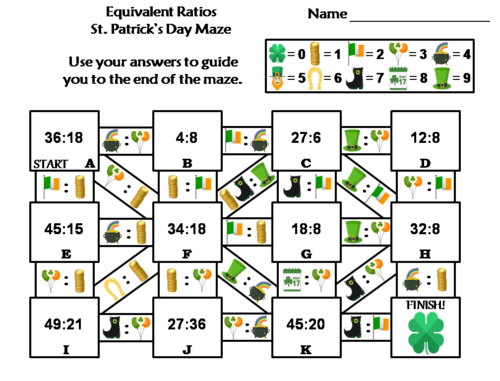 Equivalent Ratios Activity: St. Patrick's Day Math Maze | Teaching ...