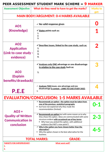 Student structure/ Mark scheme- 9 Mark Exam Question | Teaching Resources