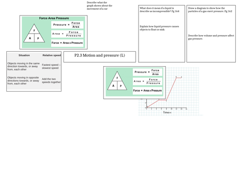 Revision Mat: Activate 2 - Motion and pressure | Teaching Resources