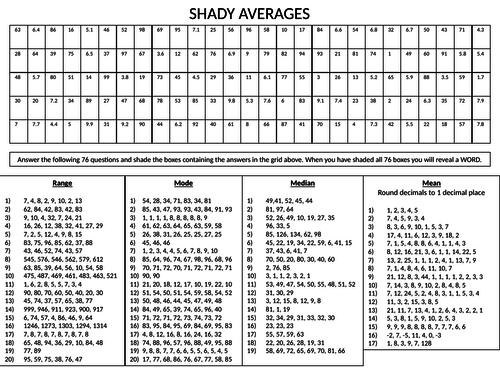 Shady Averages (mean, median, mode, range) | Teaching Resources Shady Averages (mean, median, mode, range) | Teaching Resources