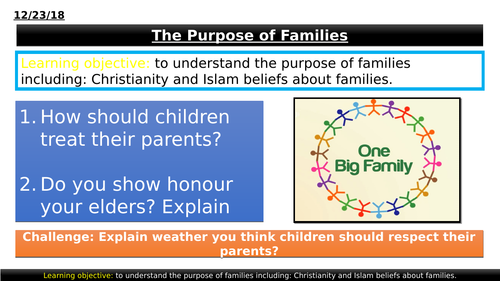 2.5.7 - The Purpose of Families | Teaching Resources