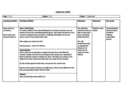 PSHE Personal Space by sbarrett05 | Teaching Resources
