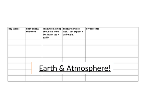 SEN Key Stage 3: Key word plenary | Teaching Resources SEN Key Stage 3: Key word plenary | Teaching Resources