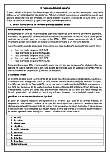 Spanish A Level el mercado laboral español: employment in Spain ...