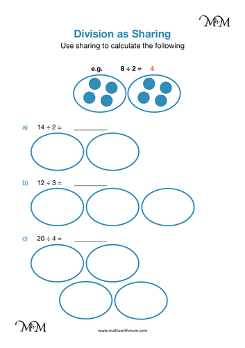 Division as Sharing | Teaching Resources