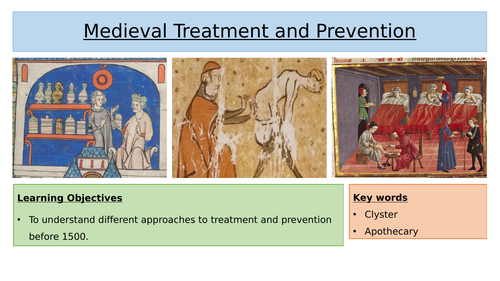 Medieval Treatment & Prevention | Teaching Resources