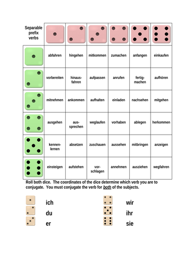 Separable Prefix Verbs in German Dice Game | Teaching Resources