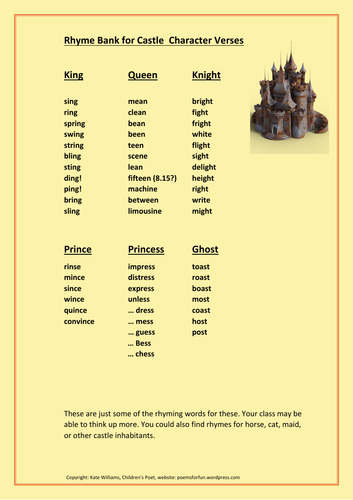 Rhyme Bank for Castle Characters + Examples by katewilliams_poetry ...
