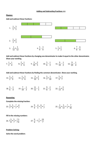 Differentiated Adding & Subtracting Fractions (Year 5) | Teaching Resources