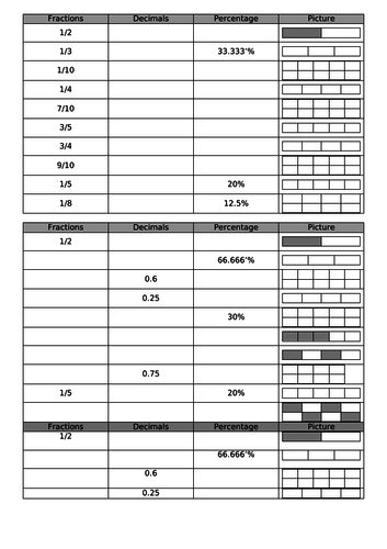 FDP Conversion Speed Square | Teaching Resources