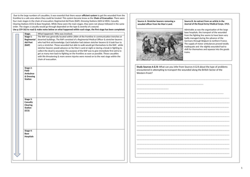 The British Sector on The Western Front - Chain of Evacuation worksheet ...