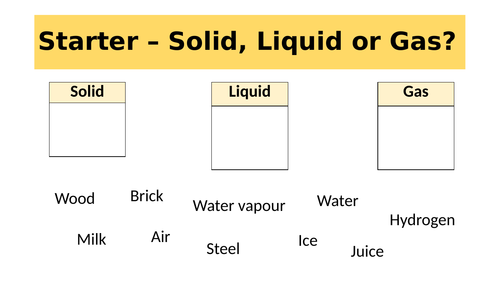 States of Matter, Solids - Year 7 KS3 | Teaching Resources