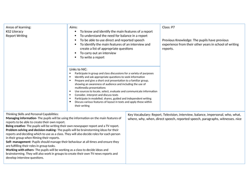 Report Writing Unit of Work | Teaching Resources