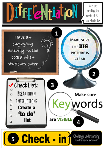 Differentiation strategies for SEND students | Teaching Resources Differentiation strategies for SEND students | Teaching Resources