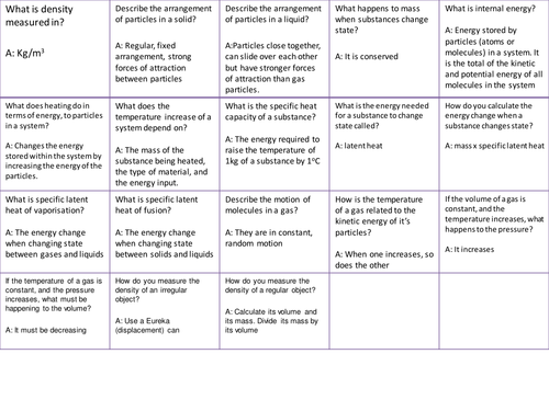 AQA Trilogy Revision Paper 1 Physics Q+A Cards | Teaching Resources