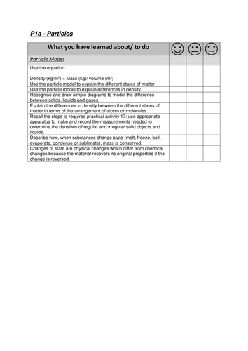 AQA Trilogy Revision Paper 1 Physics Checklist | Teaching Resources