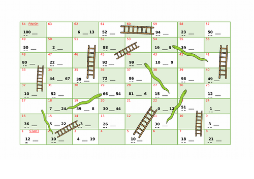 Year 2 Maths: Compare 2-digit number snakes and ladders board game ...