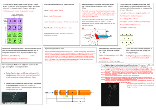 A level Particle Physics Revision Mat Topic 8 Edexcel | Teaching Resources