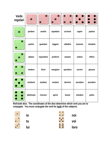Verbi regolari (Italian Regular Verbs) Dice Game | Teaching Resources