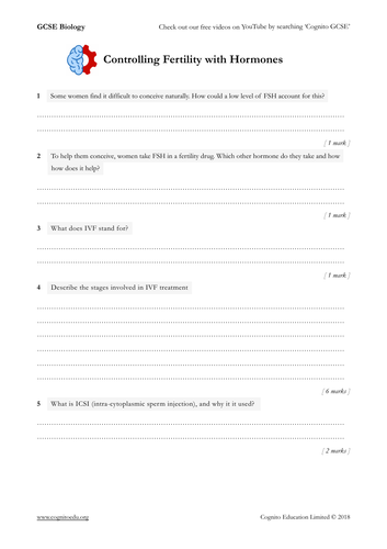 GCSE Biology (9-1) - Infertility & Controlling Fertility with Hormones ...