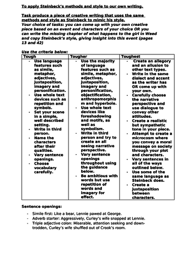 Of Mice and Men Year 9 | Teaching Resources