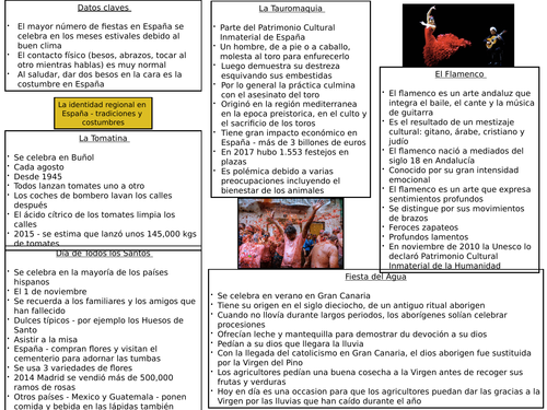 Las tradiciones y costumbres en España A Level Spanish | Teaching Resources