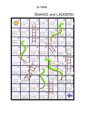 5 Times Table Snakes and Ladders Board Game | Teaching Resources
