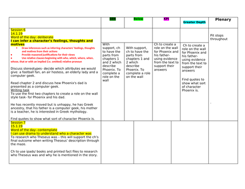 Shadow of The Minotaur- two weeks planning | Teaching Resources
