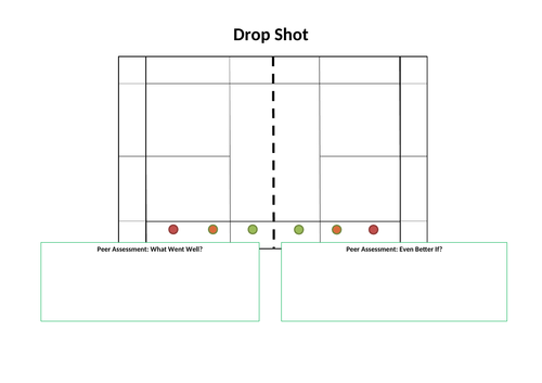 Badminton Resource Card | Teaching Resources