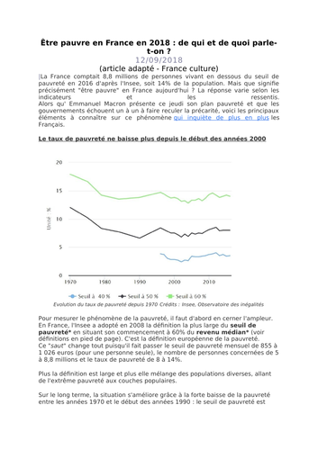 Poverty in France | Teaching Resources