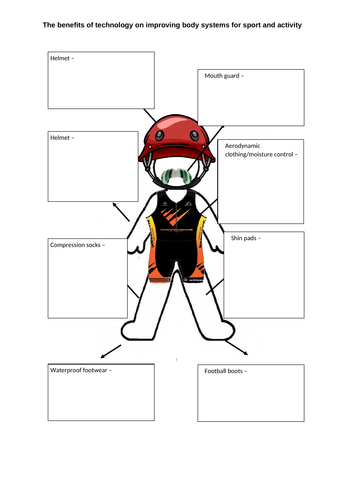 Benefits of Technology on the Body Systems | Teaching Resources