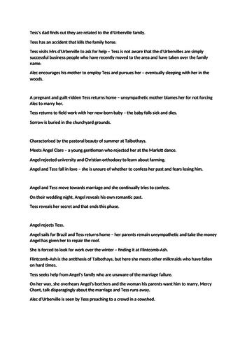 A Level English Literature: Tess of the d'Urbervilles: Plot and ...