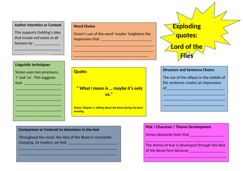 Lord of the Flies Quotation Analysis | Teaching Resources