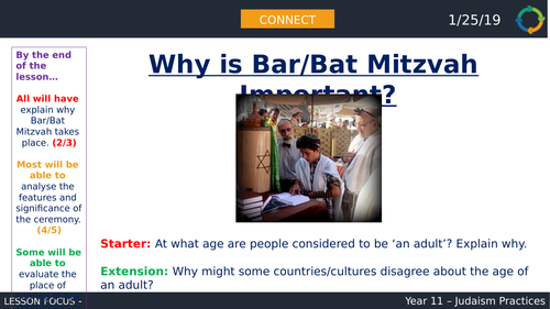 AQA Judaism - Bar and Bat Mitzvah | Teaching Resources