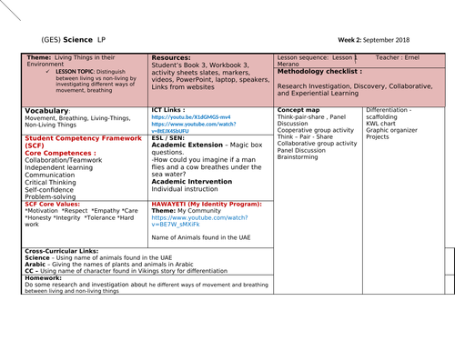1 week Primary Science 3 Lesson Plan-Week 3 | Teaching Resources
