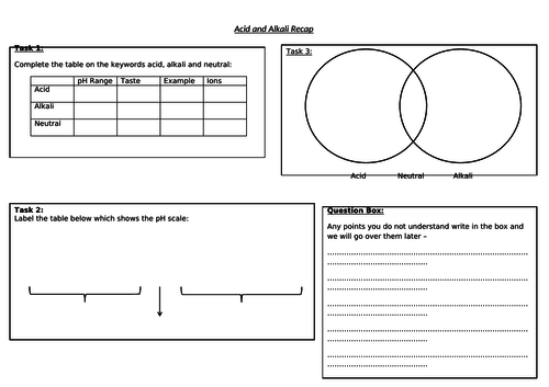 Acid and Alkali Revision | Teaching Resources