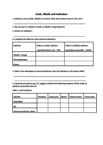 acid, alkalis and indicators | Teaching Resources