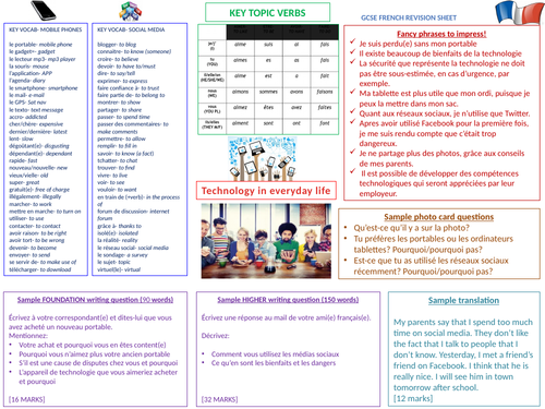 GCSE AQA 1-9 Technology- Revision / cover/ support/ knowledge organiser ...