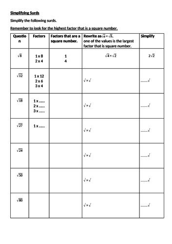 Simplifying Surds | Teaching Resources