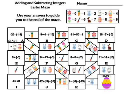 Adding and Subtracting Integers Activity: Easter Math Maze | Teaching ... Adding and Subtracting Integers Activity: Easter Math Maze | Teaching ...