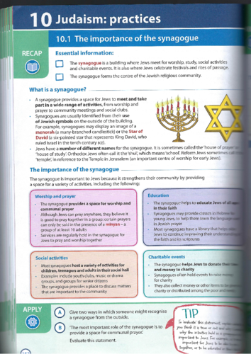 Chapter 10:Judaism: Practice | Teaching Resources Chapter 10:Judaism: Practice | Teaching Resources