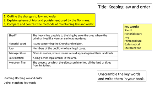 Keeping Law and Order - Norman England | Teaching Resources