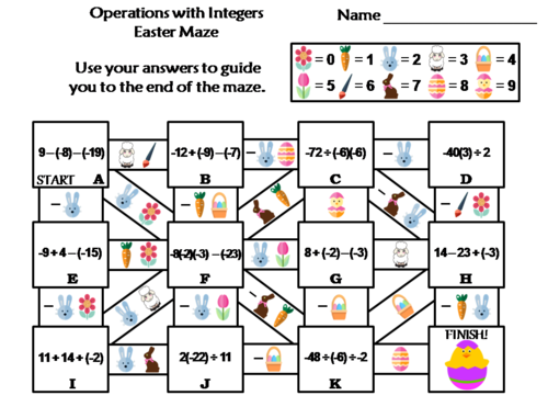 Operations with Integers Activity: Easter Math Maze | Teaching Resources