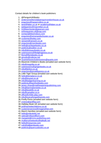List of children's book publisher details | Teaching Resources