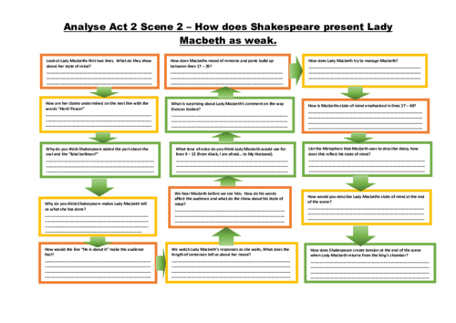 Low Ability worksheet for Lady Macbeth | Teaching Resources