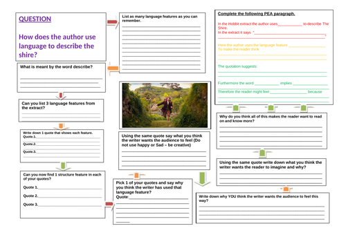 Language Paper 1 Q2 The Hobbit Worksheet Low Ability | Teaching Resources
